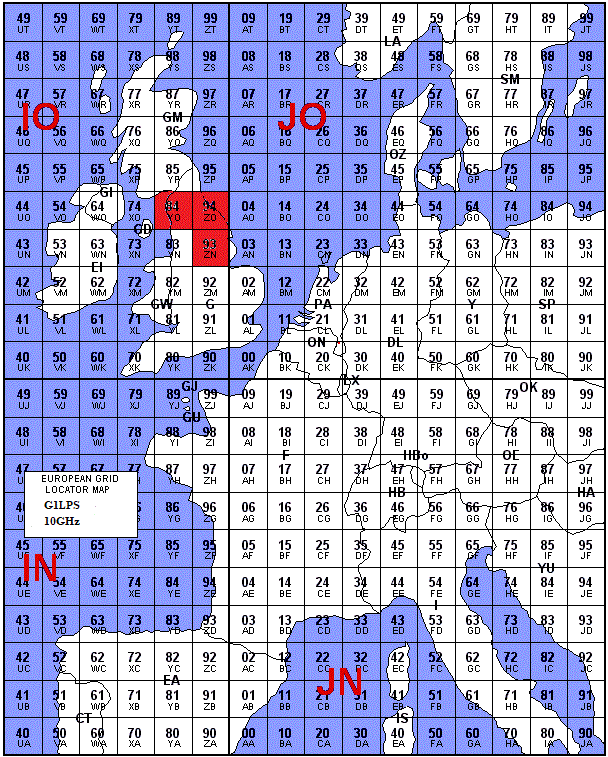 3cm locators worked | G1LPS